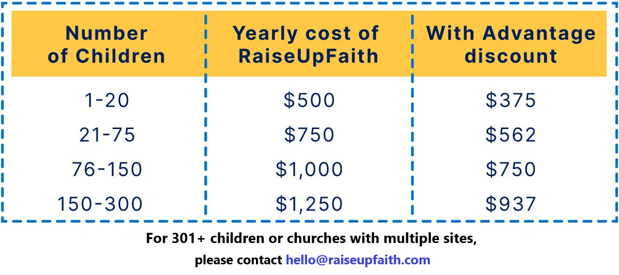 CTA, Inc and Raise Up Faith Partner for Children's Ministry